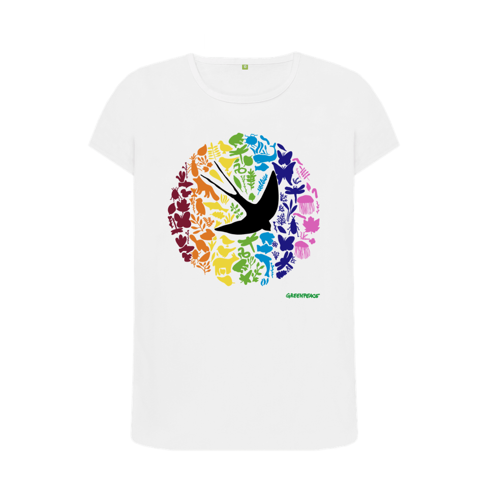 Greenpeace T-shirts | Official Greenpeace Shop