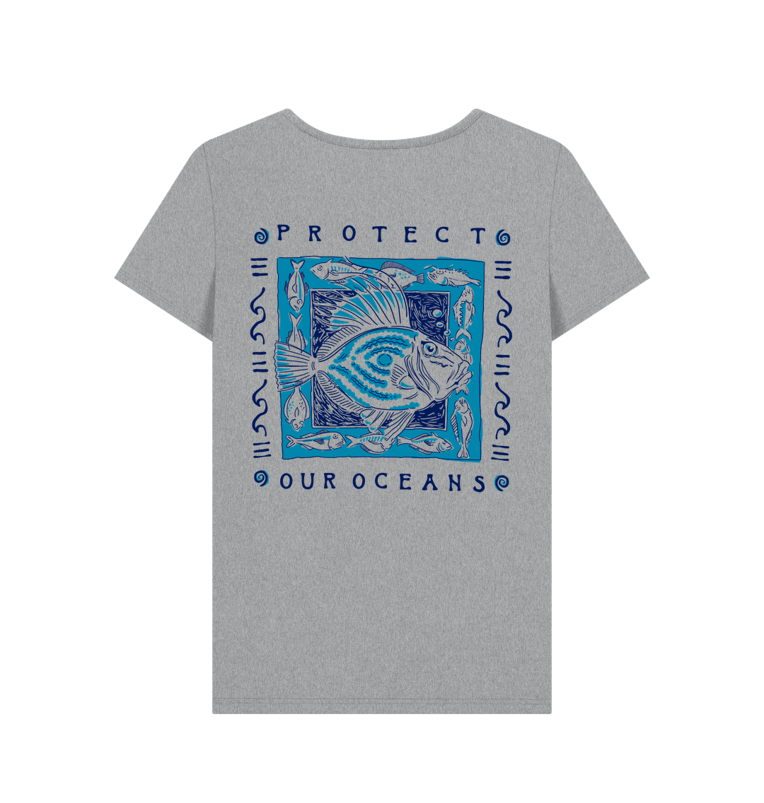 Protect Our Oceans Top