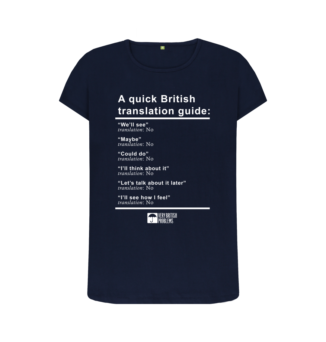 A Quick British Translation Guide Top