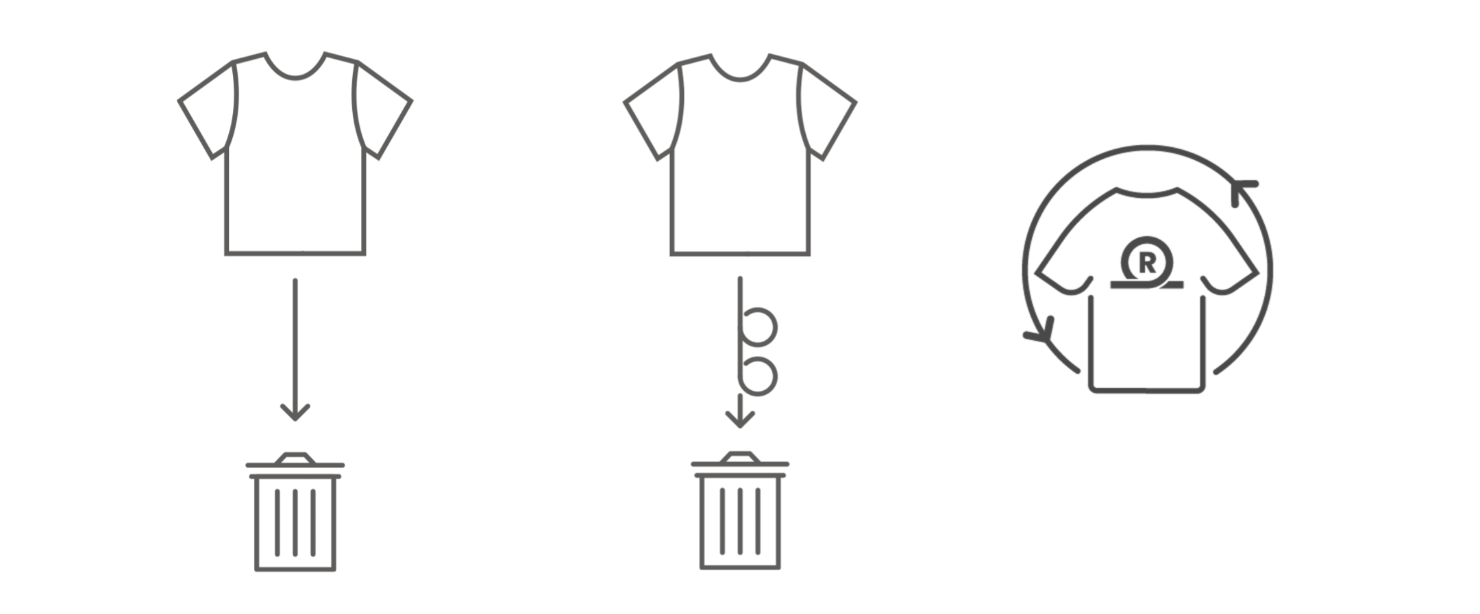 What Is Remill Fibre?